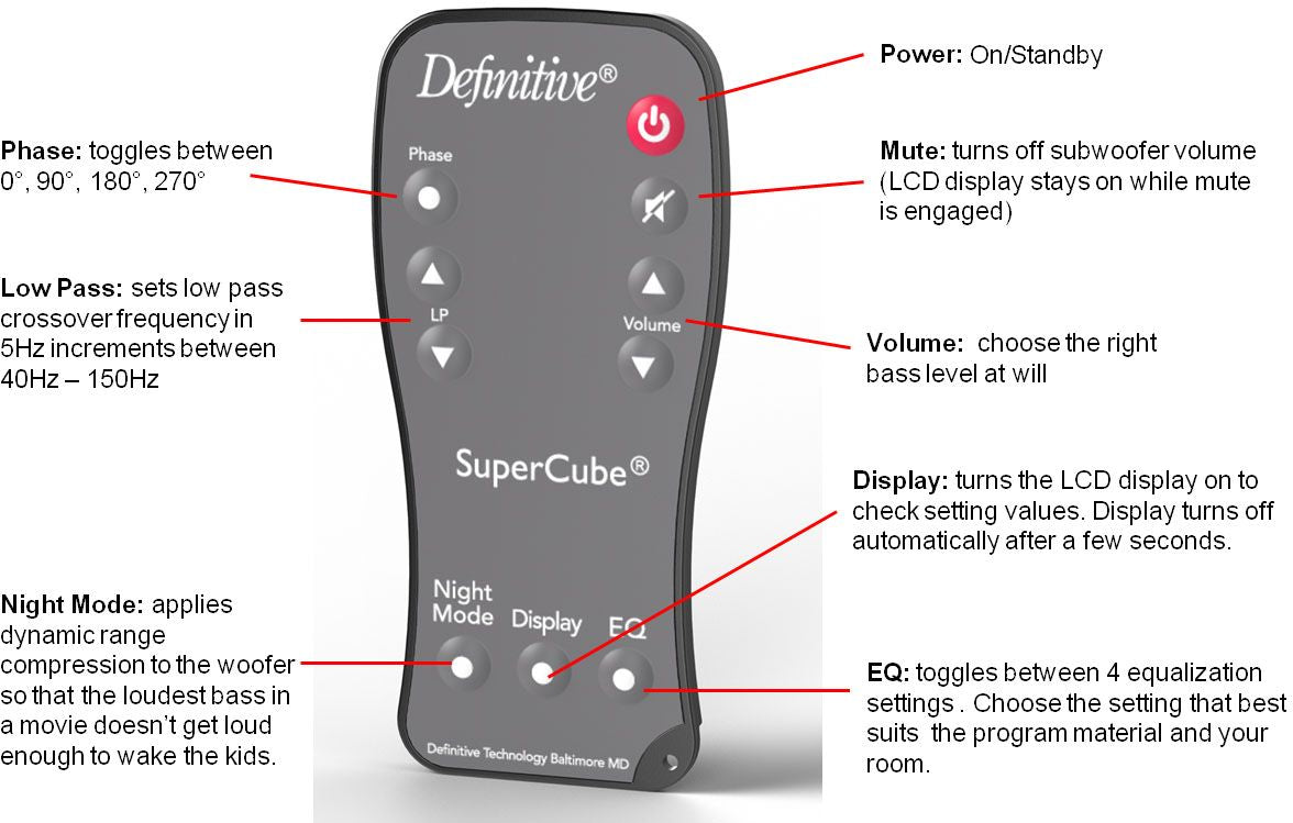 Definitive Technology® 8” SuperCube® 4000 High Performance Powered Sub ...
